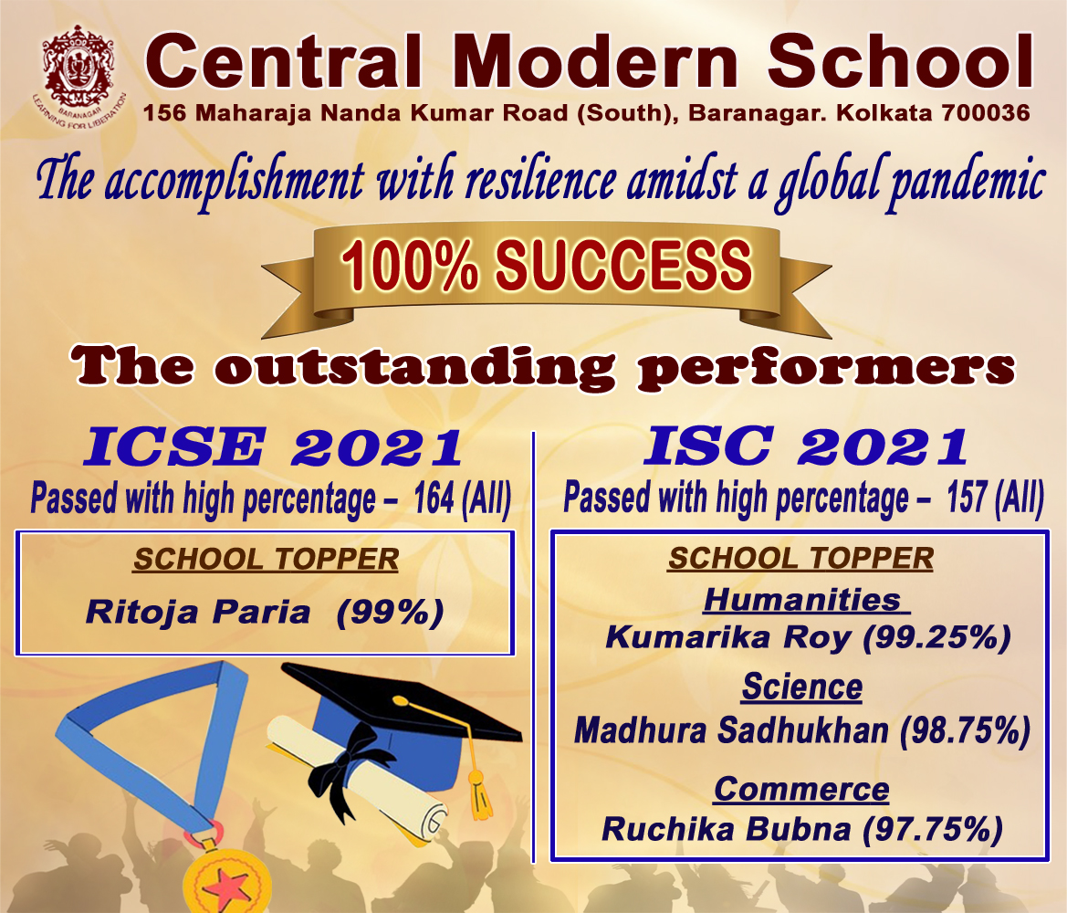 Central Modern School | Home